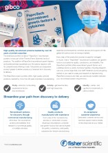 PeproTech Recombinant Growth Factors and Cytokines | Fisher Scientific