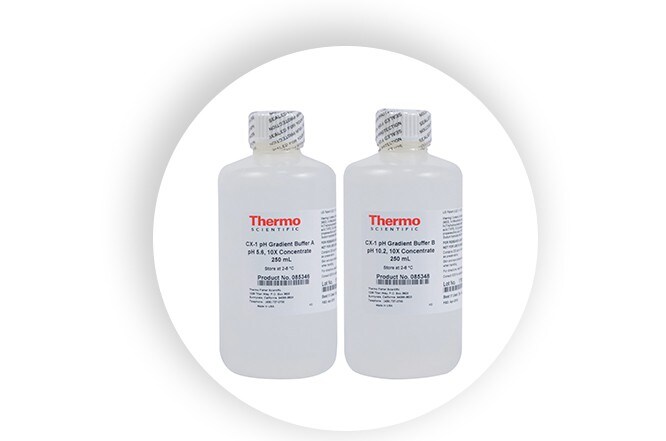 Thermo Scientific: Connected Chromatography Solutions
