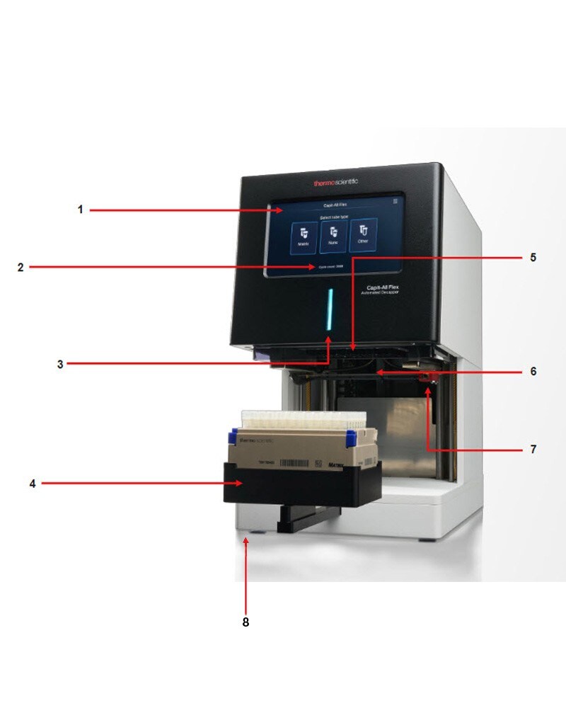 Capit All Flex Automated Decapper